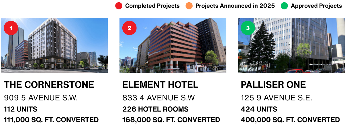 A VACANT OFFICE CONVERSION BOOM